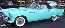 The Classic 1955 Ford Thunderbird